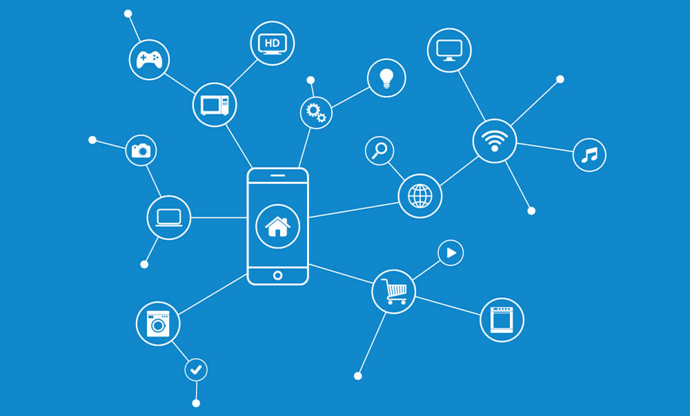 Conceitos de internet das coisas (IoT)