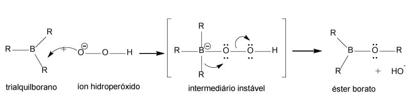 Aminas e Compostos Oxigenados não Carbonílicos