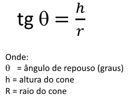 Formas Farmacêuticas Sólidas