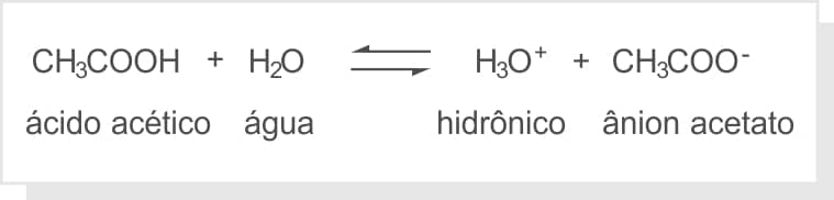 Introdução à bioquímica