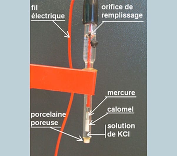 MÉTODOS INSTRUMENTAIS DE ANÁLISE QUÍMICA