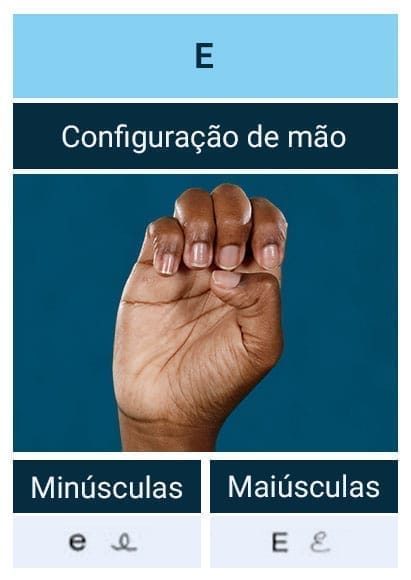 Sistema de notação da Libras: a escrita de sinais